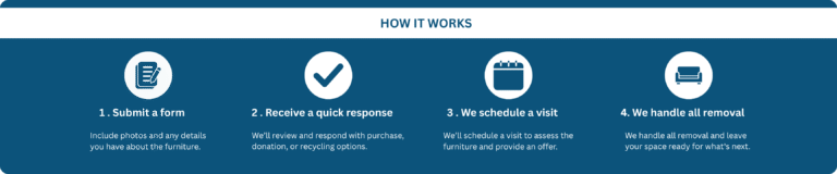 New Home - Conserv Office Solutions